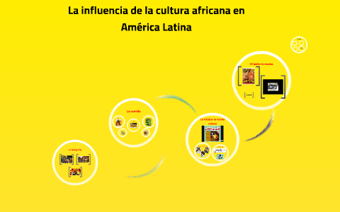 La influencia de la cultura africana en American Latina by Angela ...