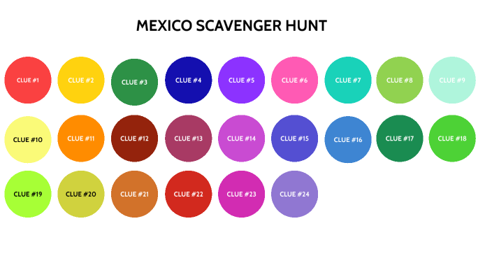 Mexico Scavenger Hunt by Michele Guettler on Prezi