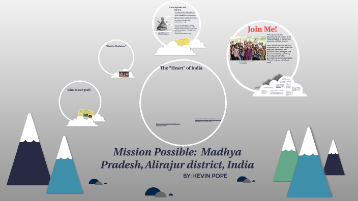 Hinduism project by kevin pope on Prezi