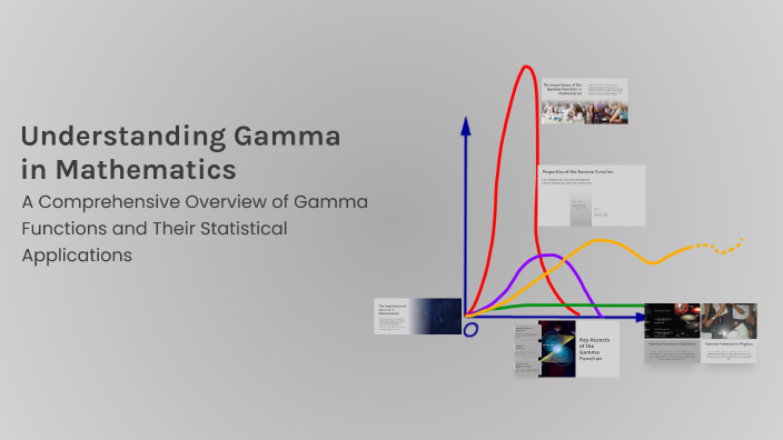 Understanding Gamma in Mathematics by Music on Prezi