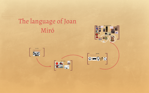 The language of Joan Miró by Aurora Arjonilla Sánchez on Prezi
