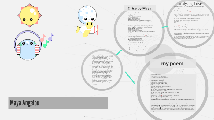 Maya angelou by mr.pro (ujjay) Gill on Prezi
