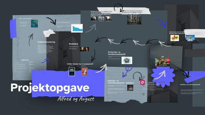 Projekt opgave by Alfred borup nørløv on Prezi