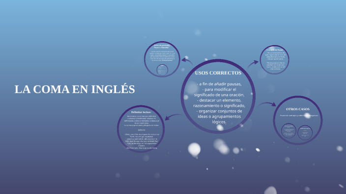 Usos de la coma en inglés by María Guadalupe García on Prezi