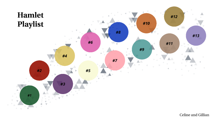 Hamlet Playlist by Gillian Smith on Prezi