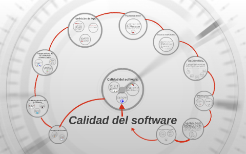 Calidad del software by on Prezi