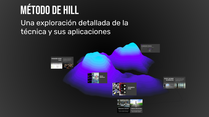 Método de Hill by JAVIER LEON on Prezi