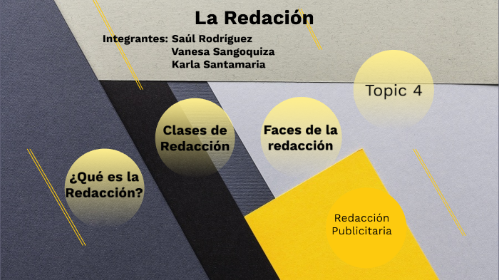 ¿Qué es la redacción? by Saul Rodriguez Guanoquiza on Prezi