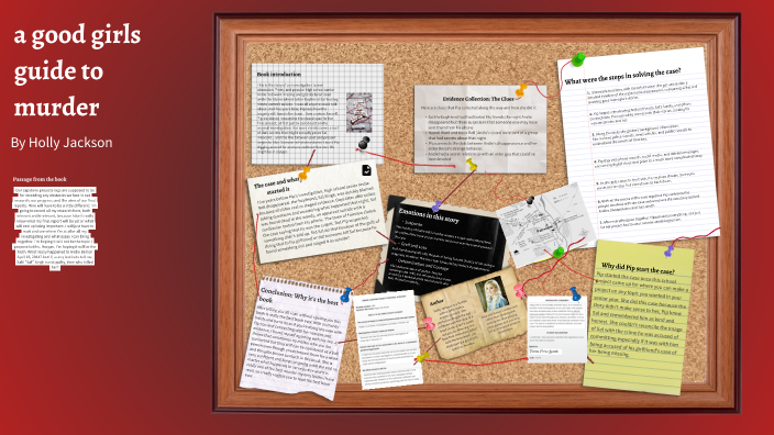 Murder Mystery Bulletin Board: Unraveling the Clues by Nazlin Lambert ...
