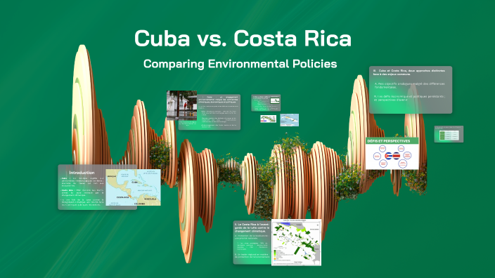 Cuba vs. Costa Rica by Rose Massenez on Prezi