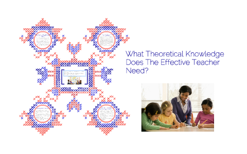 What Theoretical Knowledge Does The Effective Teacher Need? by Alex ...