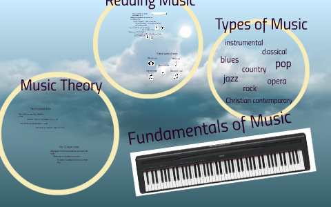 Fundamentals of Music by Tiffany Fountain on Prezi
