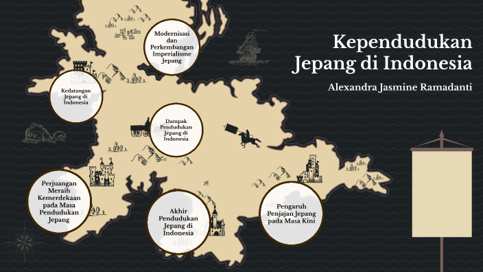 Kependudukan Jepang di Indonesia by Alexandra Jasmine Ramadanti on Prezi