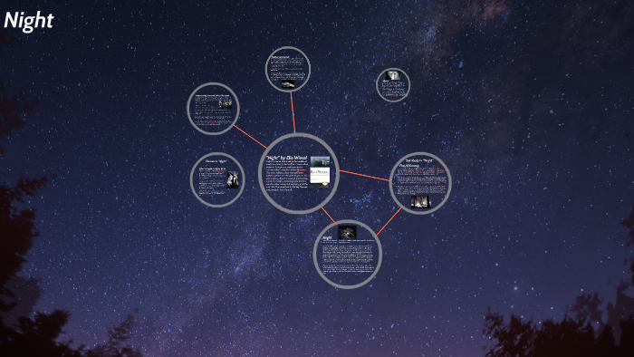 Night themes and symbols 8) by Oneal smart on Prezi
