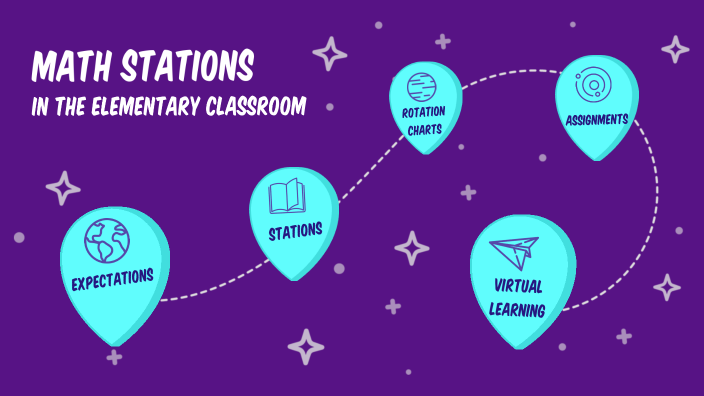 Math Stations in the Elementary Classroom by Tiffany Reece on Prezi