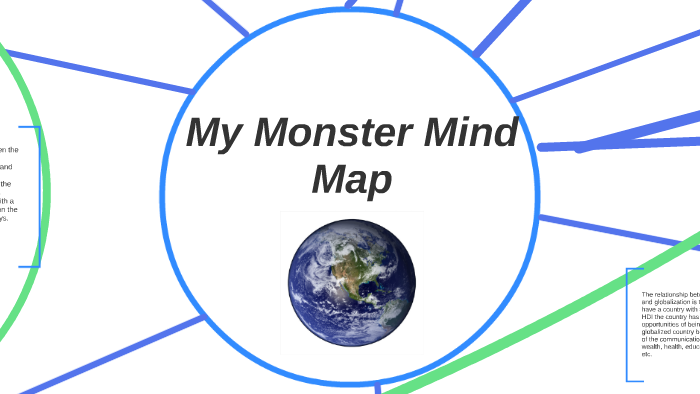 My Monster Mind Map by jorge cobian on Prezi