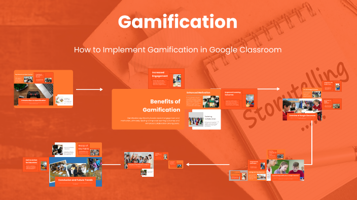 Gamification by Máximo Rivera on Prezi