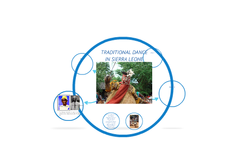 TRADITIONAL DANCE IN SIERRA LEONE by Tamba Abdulai on Prezi