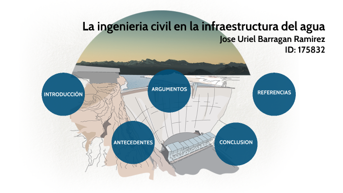 La importancia de la Ingenieria civil en la Infraestructura del agua by ...
