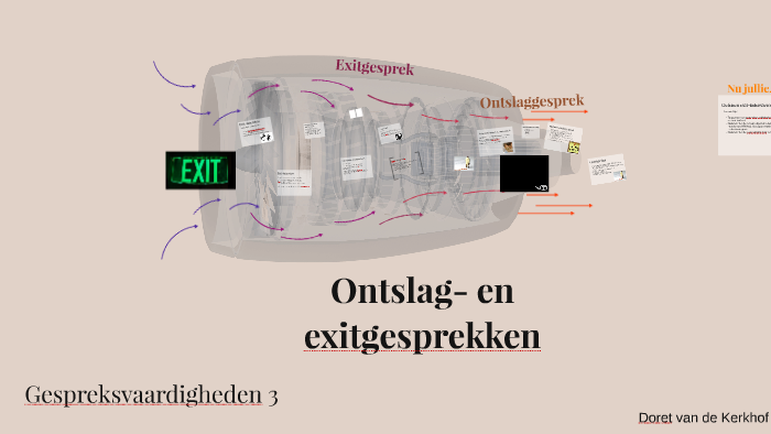 2019 Gespreksvaardigheden 3 - Ontslag- exitgesprek by Doret van de ...