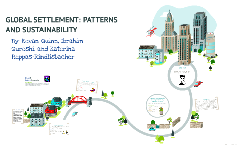 GLOBAL SETTLEMENT: PATTERNS AND SUSTAINABILITY by Katerina Reppas ...