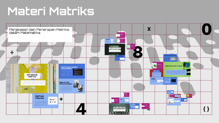 Materi Matriks by Nabil on Prezi
