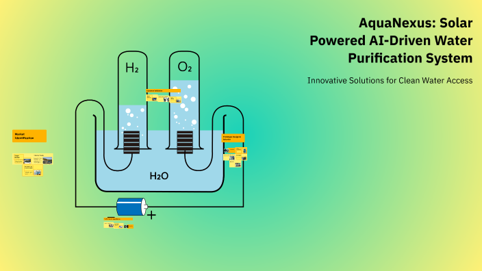 AquaNexus: Solar Powered AI-Driven Water Purification System by christa ...
