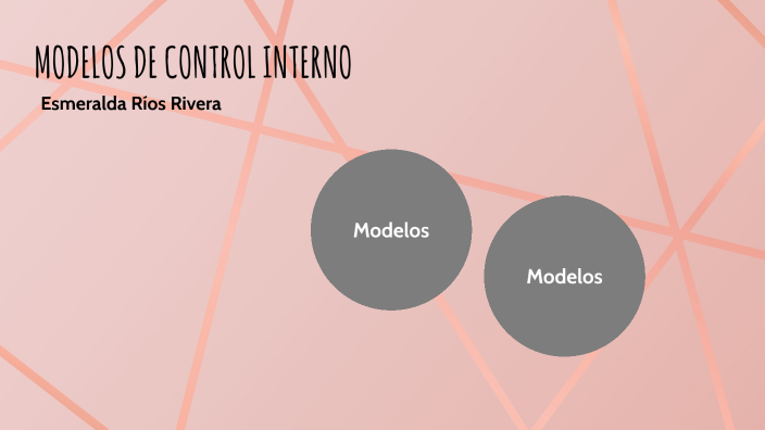 MODELOS DE CONTROL INTERNO by Esmeralda Rios Rivera on Prezi