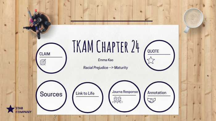 TKAM Chapter 24 by emma kao on Prezi