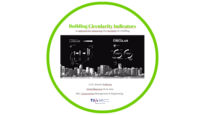 Building Circularity Indicators By On Prezi