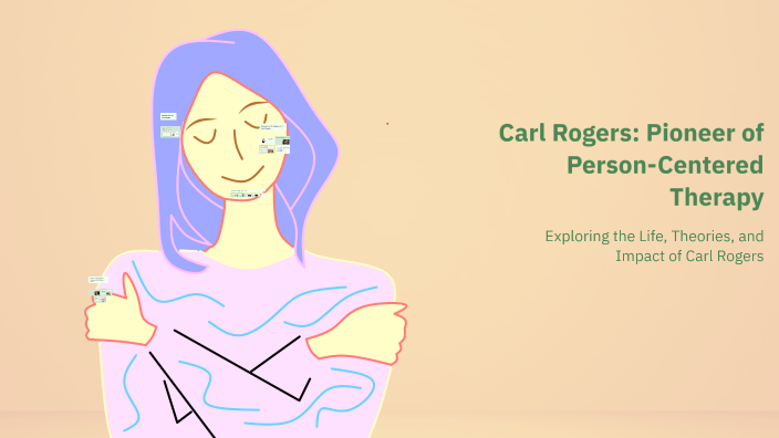 Carl Rogers: Pioneer of Person-Centered Therapy by john poston on Prezi