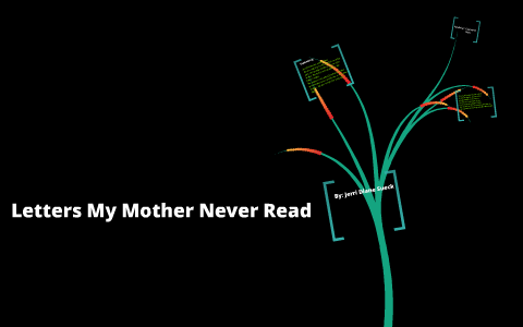 letters my mother never read by Zahraa Abdul Atheam on Prezi