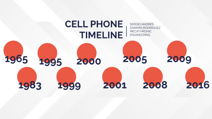 cell phones timeline by Sergio Andres Zarama Rodriguez on Prezi