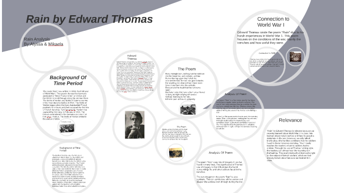 Rain analysis by alyssa k on Prezi