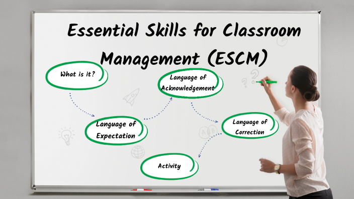 Essential Skills for Classroom Management by Prue Moore on Prezi