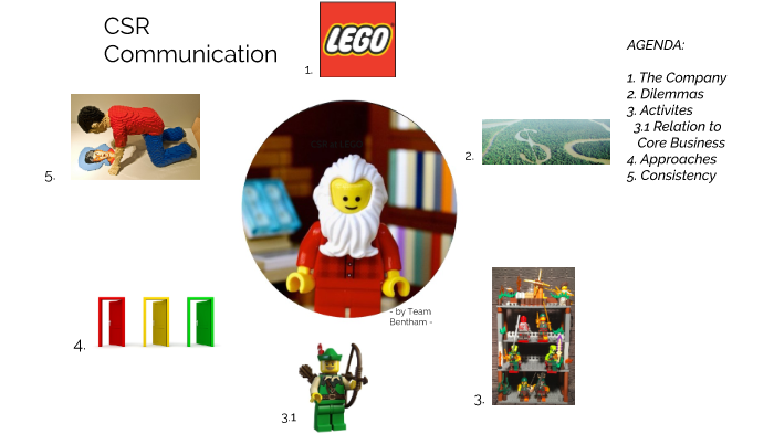 LEGO CSR By ROBERT LEWANDOWSKI