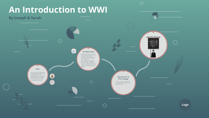 An Introduction to WWI by Joseph Schneider on Prezi