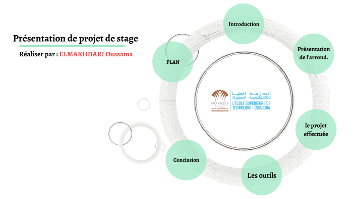 Présentation de projet de stage by Oussama Elmakhdari on Prezi