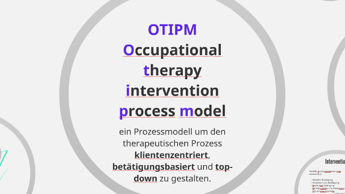 OTIPM by Helen Strebel on Prezi