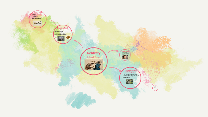 Dentistry in the elizabethan era by Roman Symonchuk on Prezi