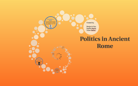 Politics in Ancient Rome by Laura Sena on Prezi