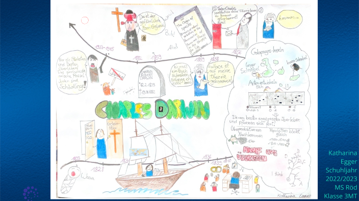 Charles Darwin by tanja kolhaupt on Prezi
