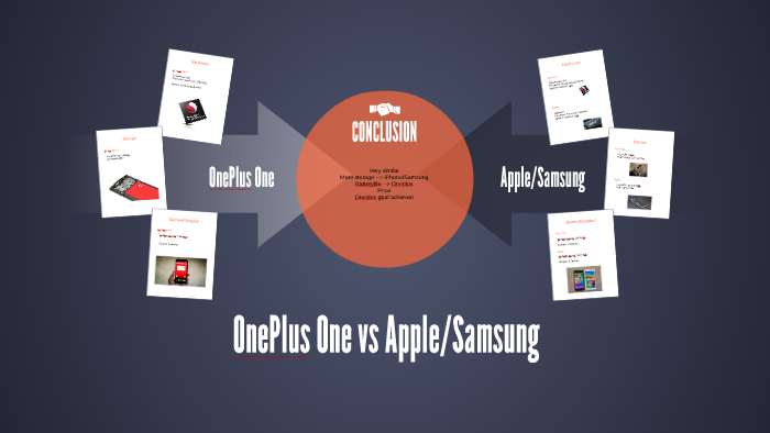 OnePlus One vs Apple/Samsung by Lars Hoho Reniers on Prezi