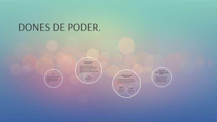 DONES DE PODER. by Sara Melissa Galvis Lagos on Prezi