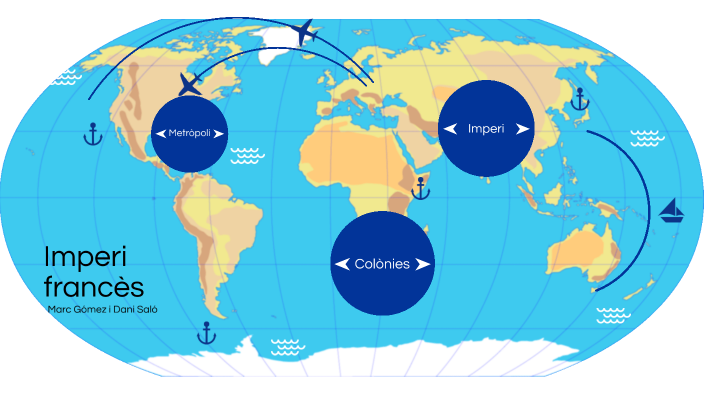 Imperi Francès by Marc Gómez Ubeda on Prezi