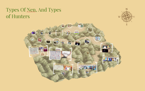 Types Of Nen, Hunters and Main Characters. by Gillian Bergeron on Prezi