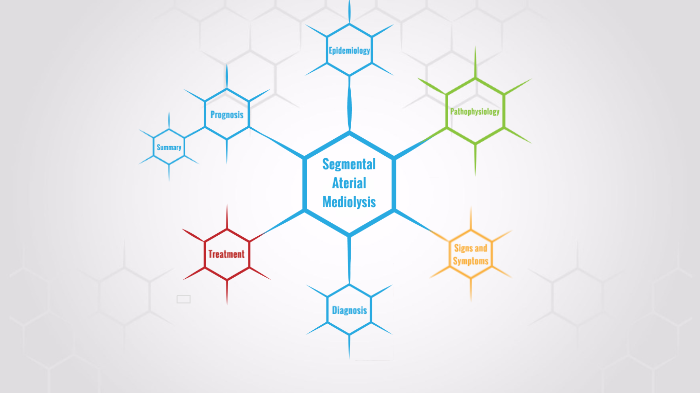 Segmental Arterial Mediolysis by Austin Burdge on Prezi