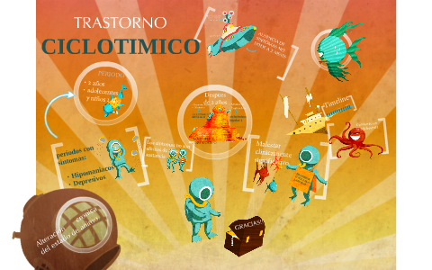 trastorno ciclotimico by Alberto Garcia on Prezi