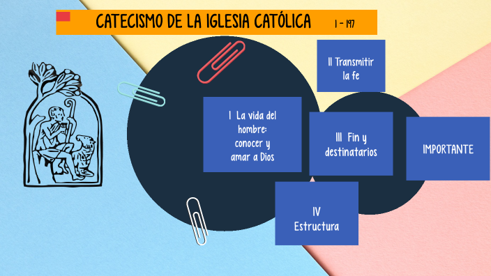 Catecismo de la Iglesia Católica by Patty de Méndez on Prezi