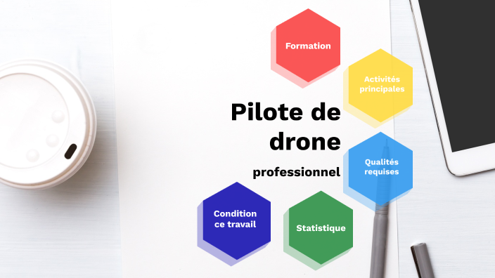 pilote de drone by sacha courtois on Prezi